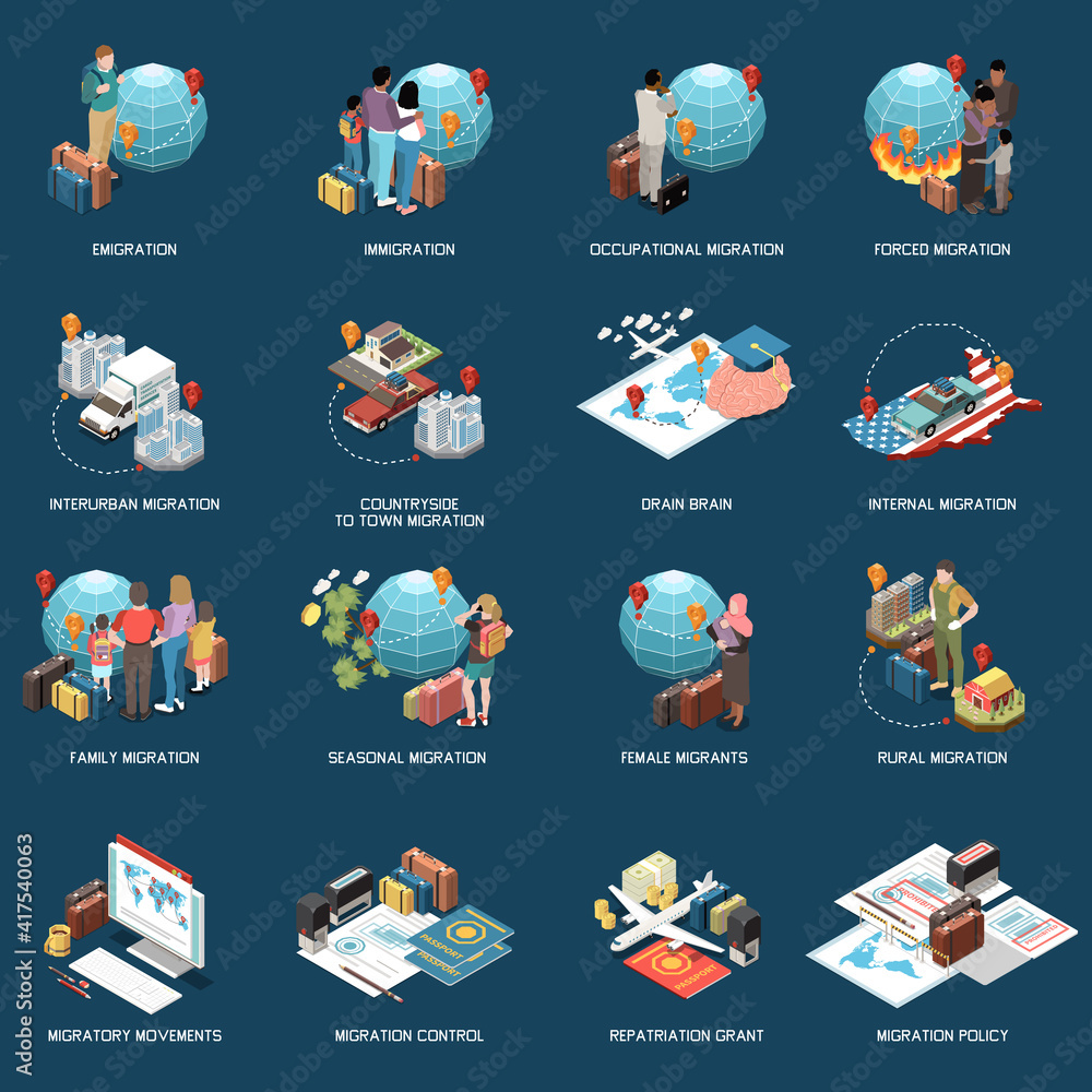 Migration Concept Icons Set Stock Vector | Adobe Stock