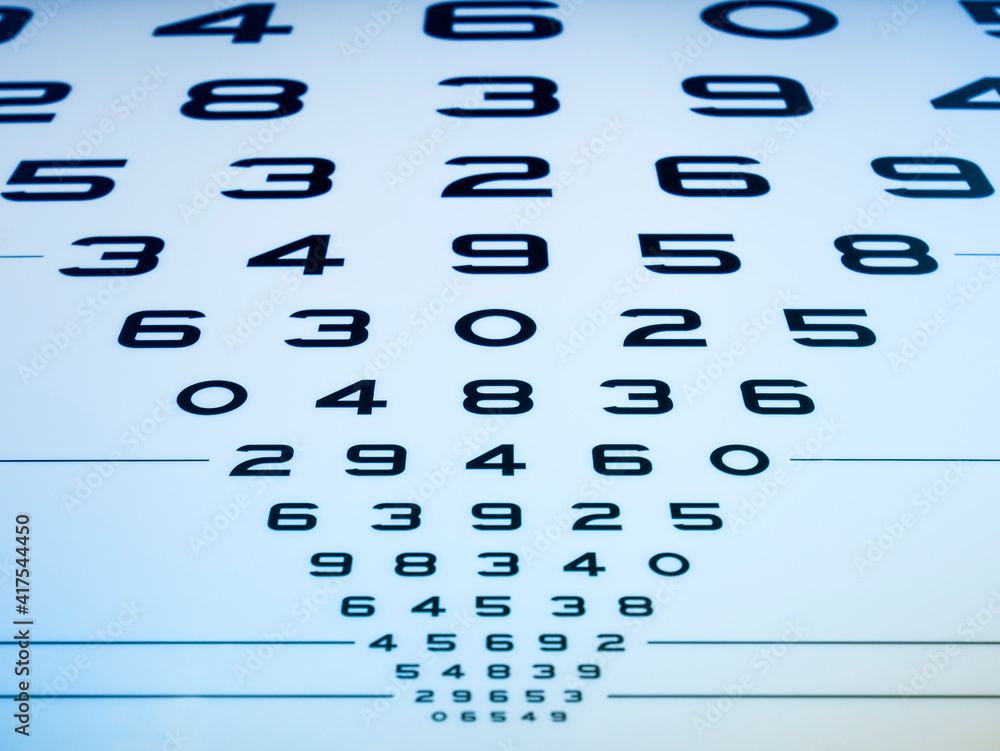 Eye test chart Vision ophthalmology exam Optician checkup number Stock ...