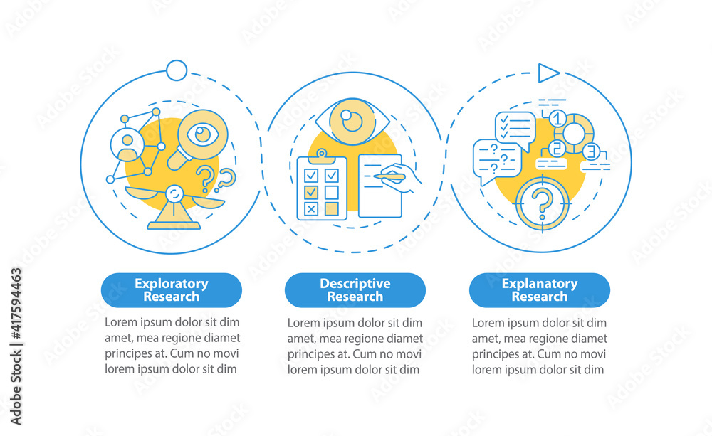 Scientific research projects vector infographic template. Exploratory ...