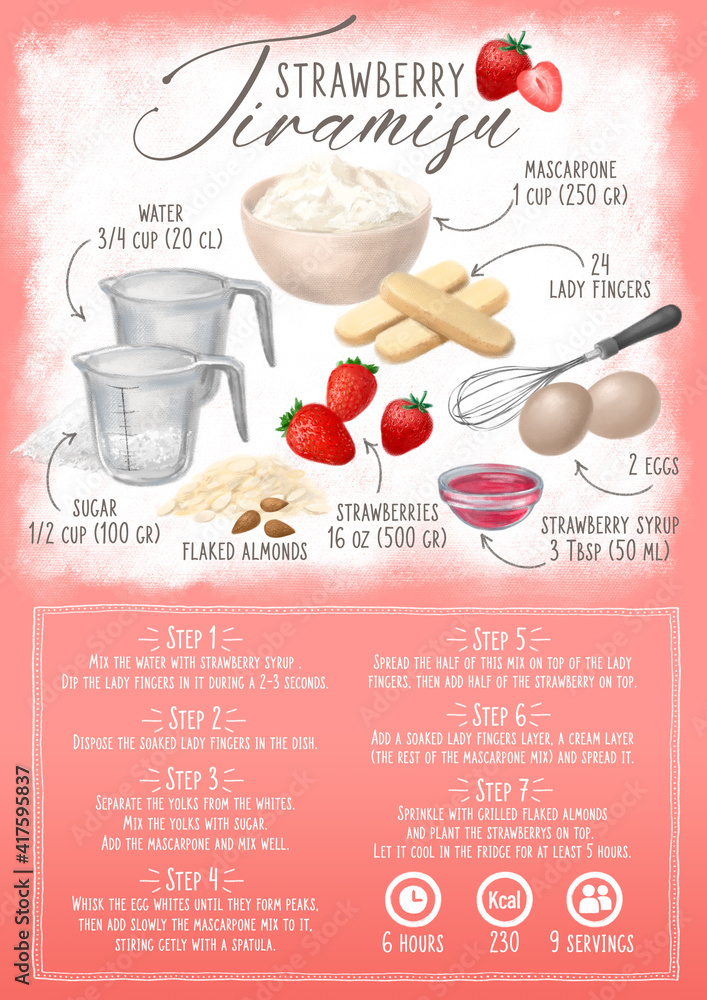 How to make a Strawberry tiramisu. Illustrated recipe poster, with ...
