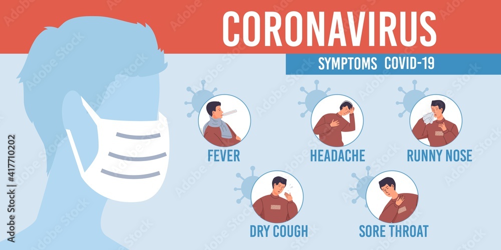 Vector cartoon flat characters shows coronavirus signs symptoms,covid ...