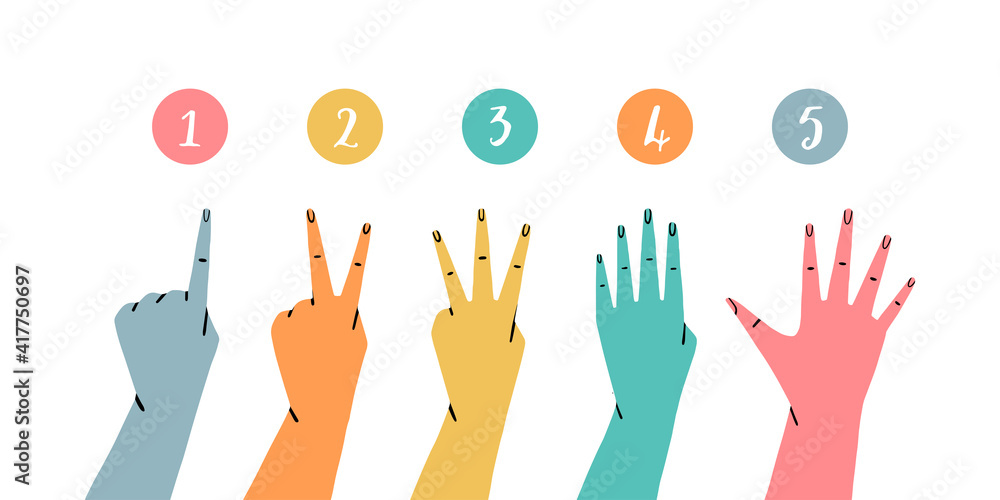 Set of finger count hand gestures with numbers from one to five. Hand ...