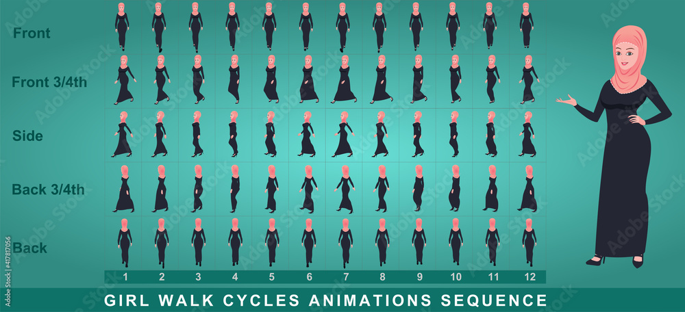 Girl Character Front Walk Cycle Animation Sequence. Frame by frame ...