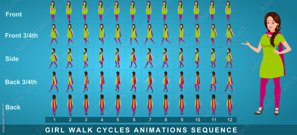 Girl Character Front Walk Cycle Animation Sequence. Frame by frame ...