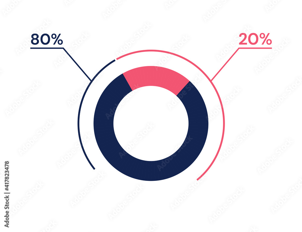 80 20 percent pie chart. 20 80 infographics. Circle diagram symbol for ...