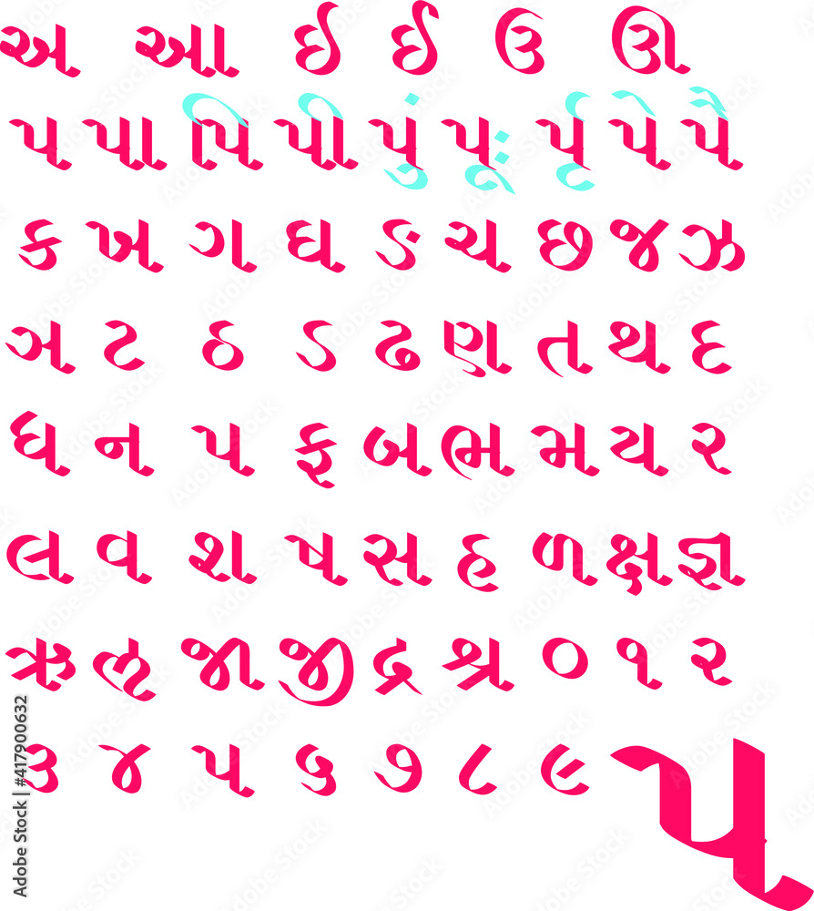 Gujarati Language Alphabets