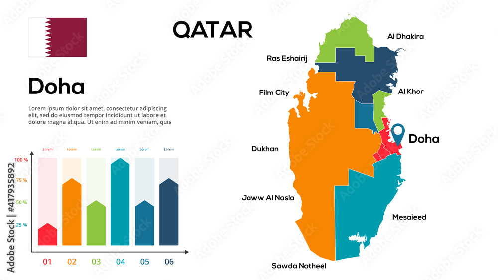 Qatar map. Image of a global map in the form of regions of Qatar ...