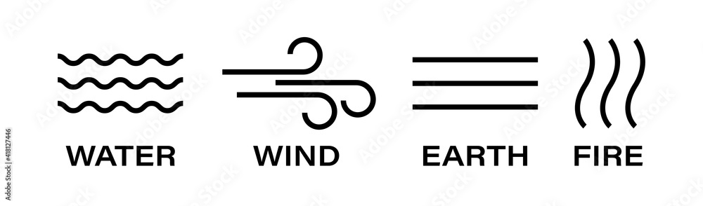 Fire, water, wind, earth infographic icon collection. Nature line ...
