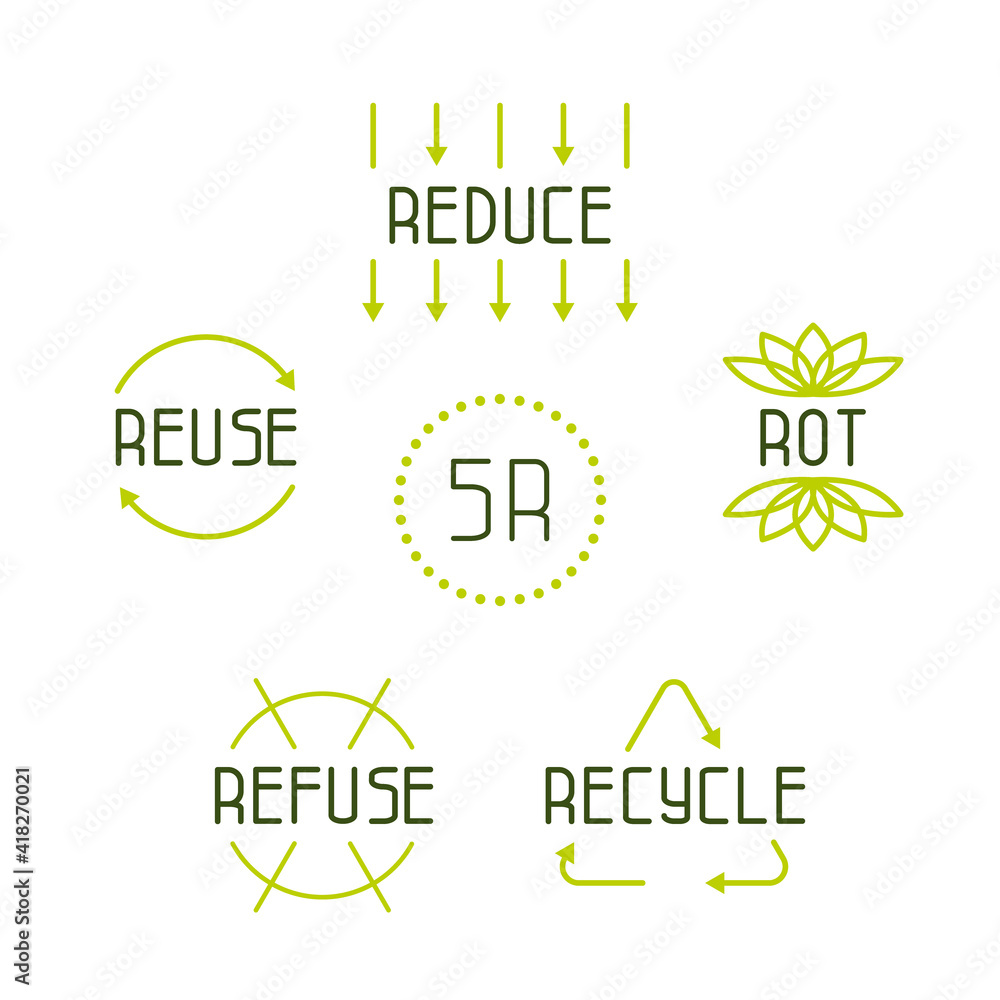 Five r concept. Reuse, recycle, reduce, refuse, rot concept ...
