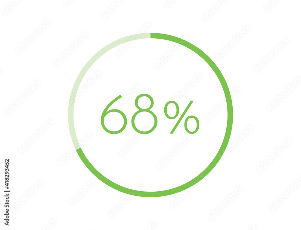 68% percentage infographic circle icons, 68 percents pie chart ...