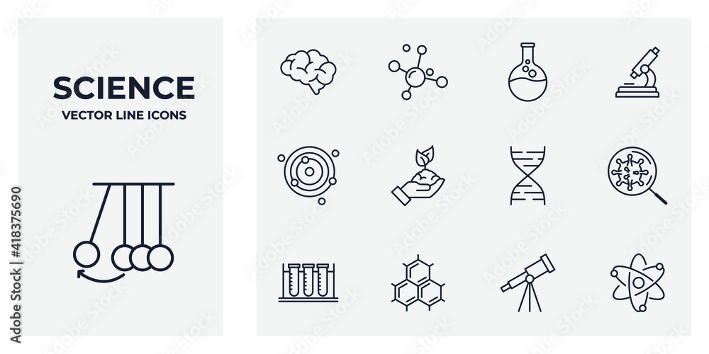 Set of Science elements icon. Science pack symbol template for graphic ...