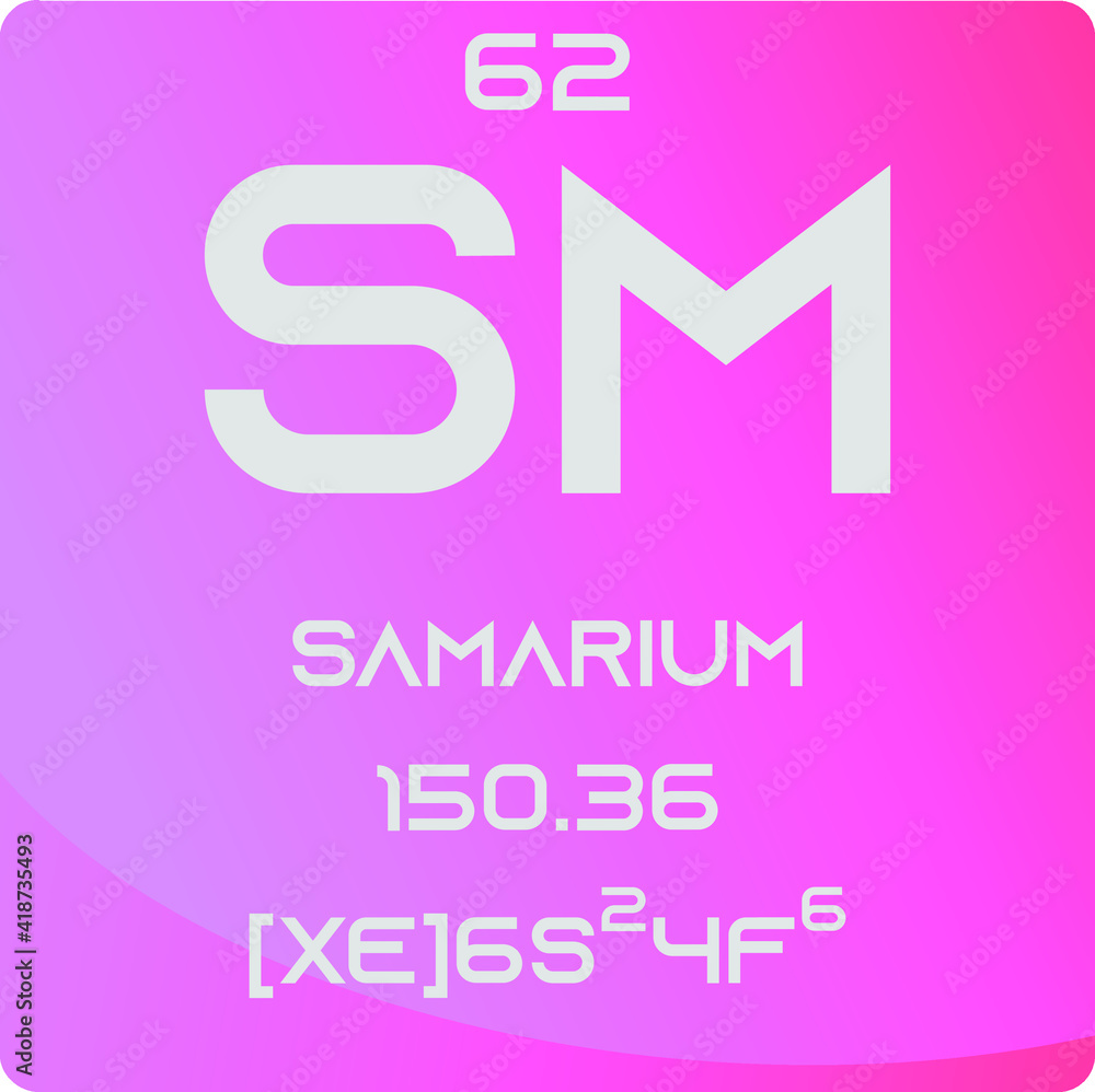Samarium Sm Lanthanide Chemical Element vector illustration diagram ...