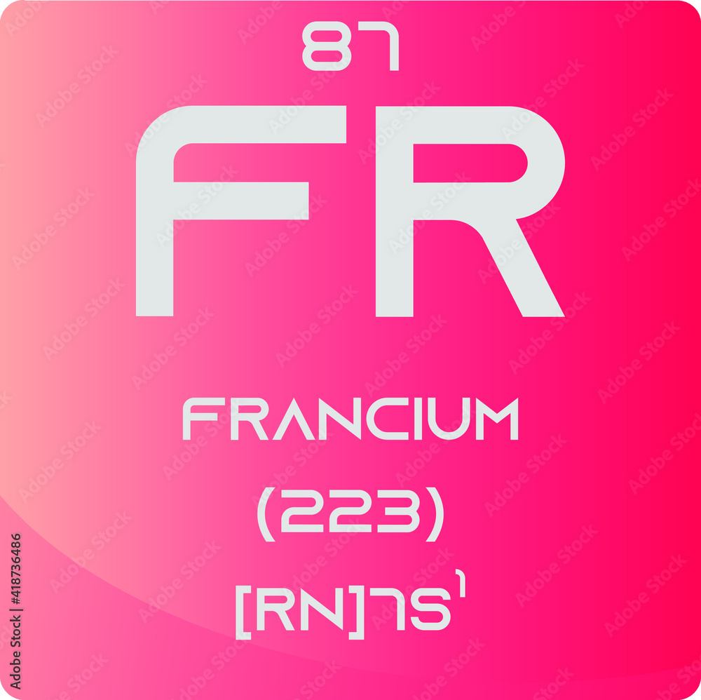 Francium Fr Alkali metal Chemical Element vector illustration diagram ...