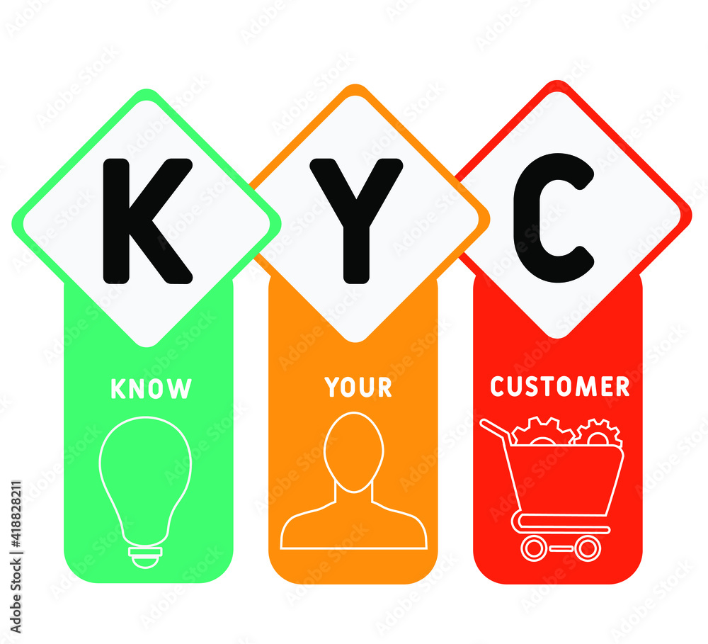 KYC - Know Your Customer acronym. business concept background. vector ...