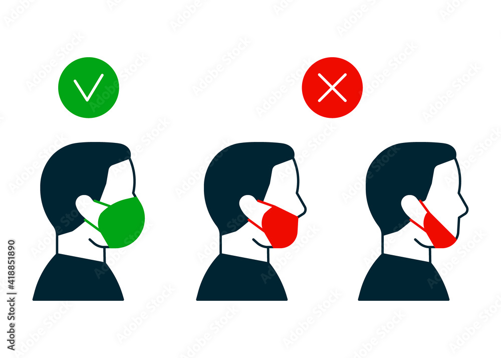 Right and wrong way to wear face mask, profile man icon. Correct and ...