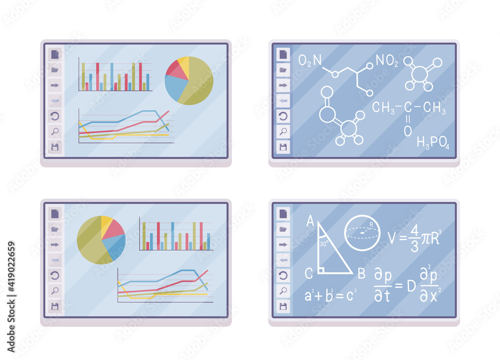 Interactive white board, smartboard learning and presentation set. Home ...