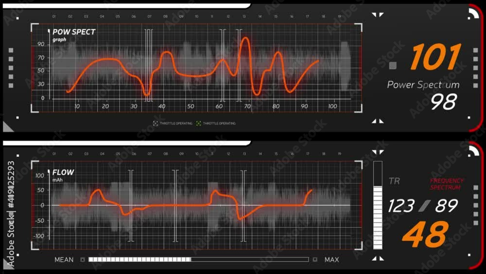 ECG futuristic HUD. Heart beat line template. Simulated monitor showing ...
