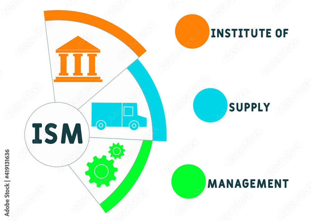 ISM - Institute of Supply Management acronym. business concept ...
