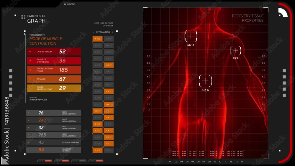 Medical HUD concept. Abstract tables of analyzing the structure of the ...