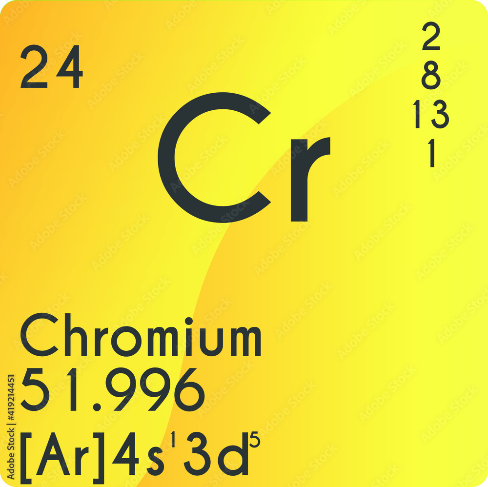 Chromium Cr Transition metal Chemical Element vector illustration ...