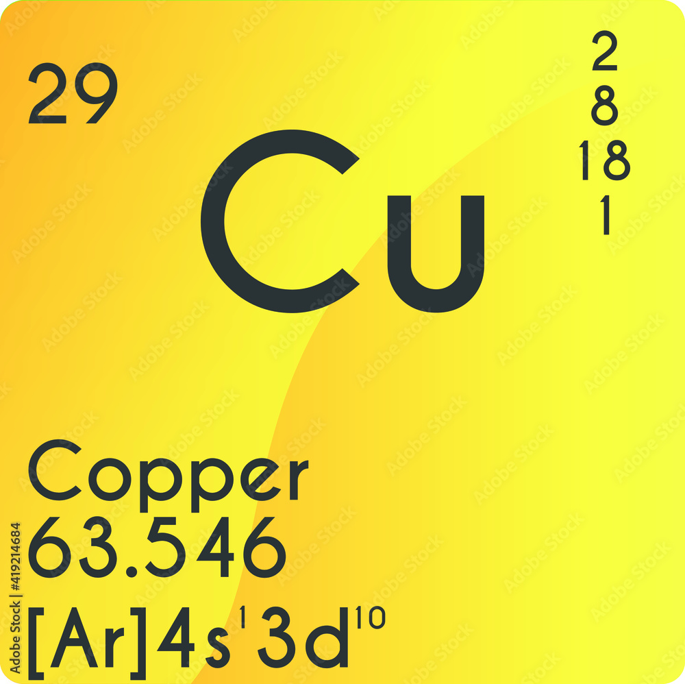 Copper Cu Transition metal Chemical Element vector illustration diagram ...