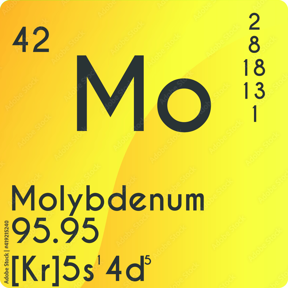 Molybdenum Mo Transition metal Chemical Element vector illustration ...