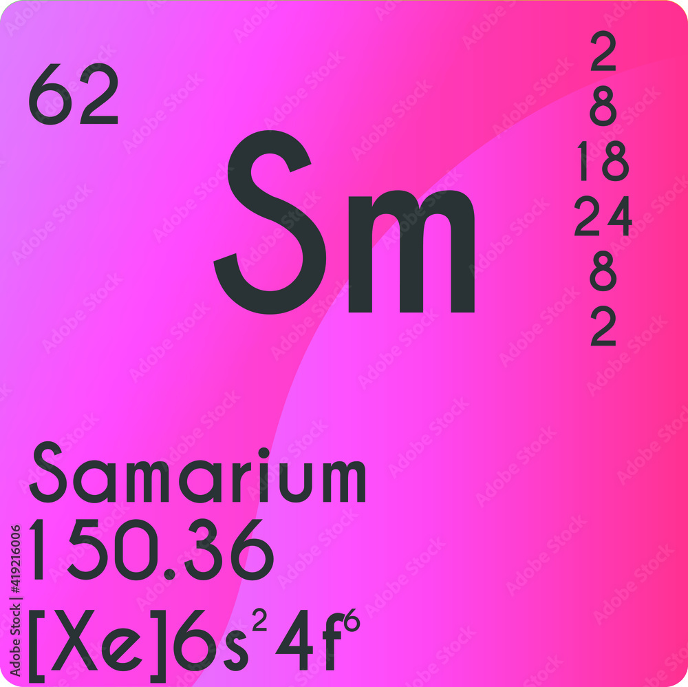 Samarium Sm Lanthanide Chemical Element vector illustration diagram ...