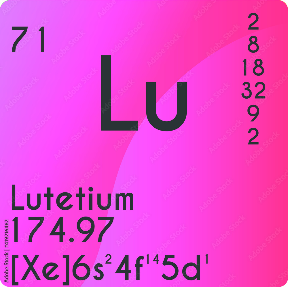 Lutetium Lu Lanthanide Chemical Element vector illustration diagram ...