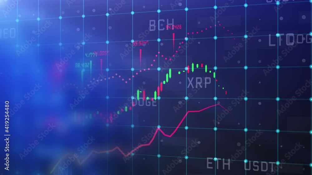 Stock exchange market chart of crypto currency online. Quotes of eth ...