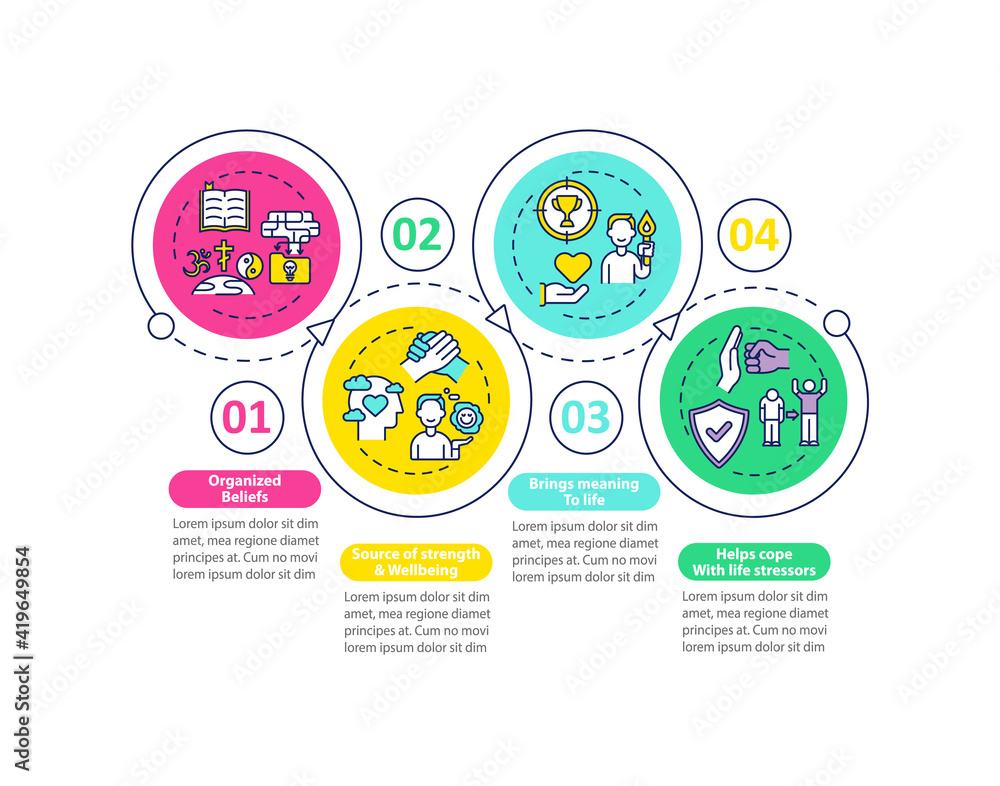 Religious experience vector infographic template. Source of wellness presentation design ...