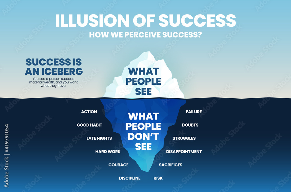Illusion concept of success iceberg design for vector infographic ...