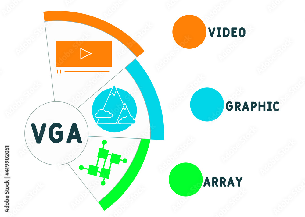 VGA - Video Graphic Array acronym. business concept background. vector ...