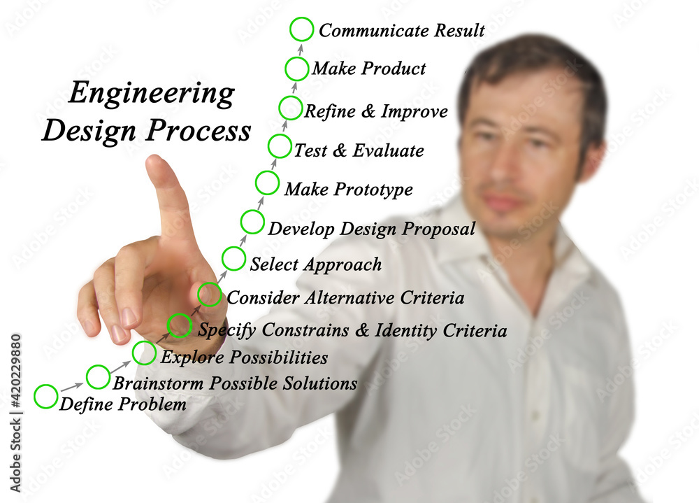 Components Of Engineering Design Process Stock Photo Adobe Stock