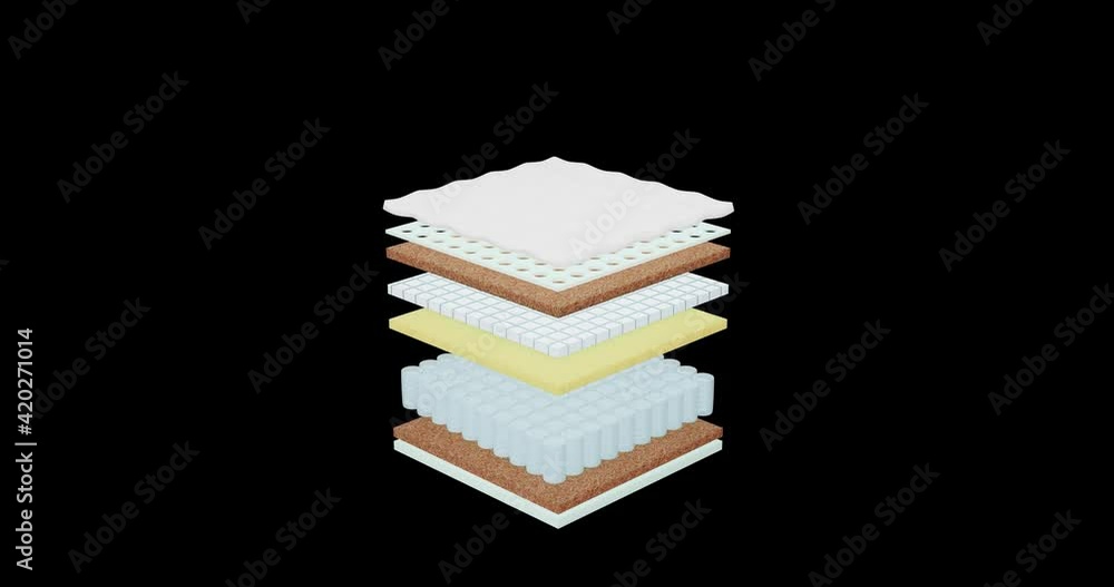 3d render animation of a stylized mattress composition. A cube ...