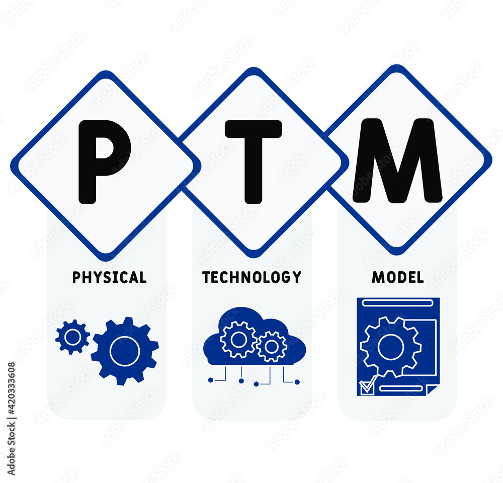 PTM - Physical Technology Model acronym. business concept background ...