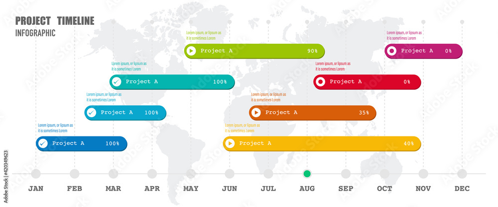 Project Timeline & Milestones Infographics, 12 months plan, project ...