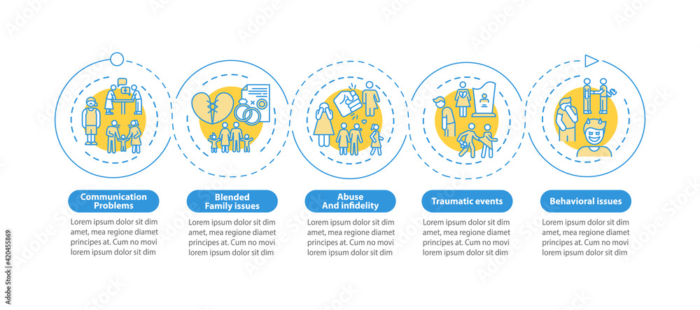Online family therapy types vector infographic template. Communication ...