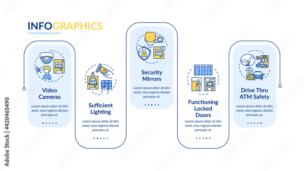 Security mirrors vector infographic template. Functioning locked doors ...
