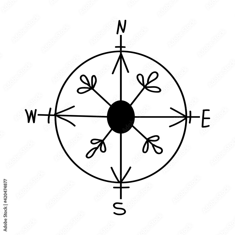 Black outline compass in modern mystical style. Vector magic ...
