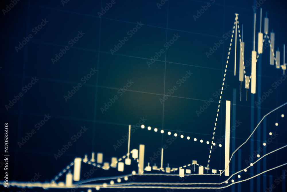 Charts of financial instruments with various type of indicators ...