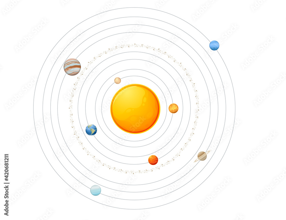 Solar system model with sun and planets space objects vector ...