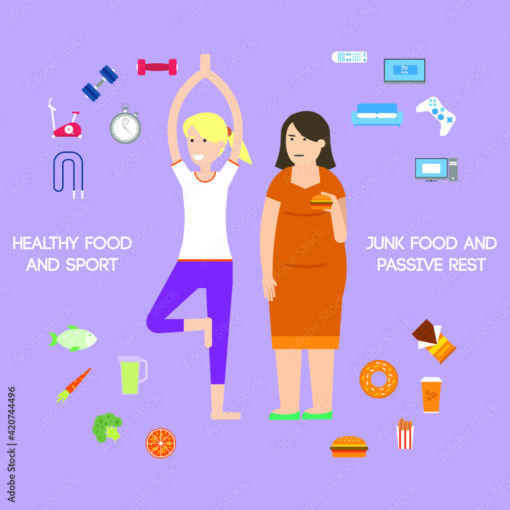 Vector illustration of healthy and unhealthy lifestyles' attributes on ...