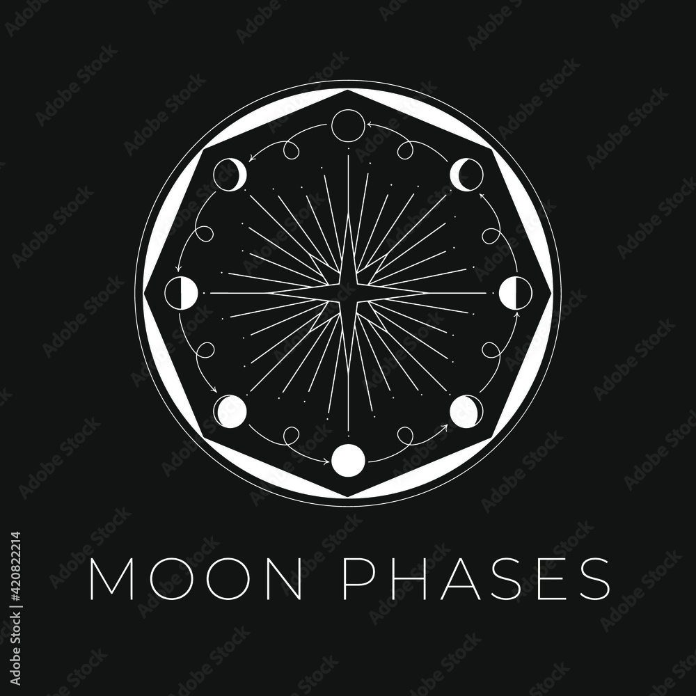 Moon phases logo. lunar cycle vector illustration. Stock Vector | Adobe ...