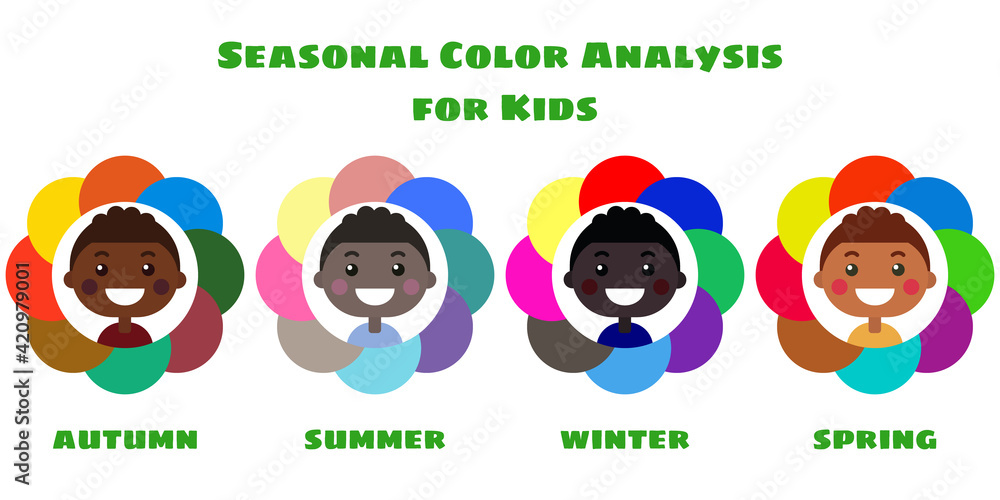 Stock vector seasonal color analysis palettes for different types of ...