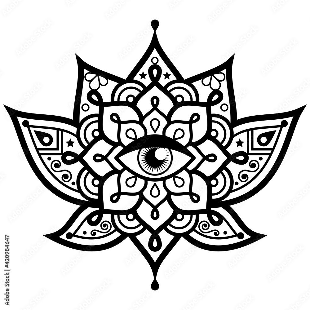 Evil Eye Protection Drawing