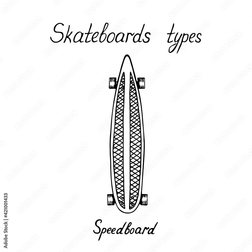 Skaeboard types, Speedboard, doodle black ink drawing, woodcut style ...