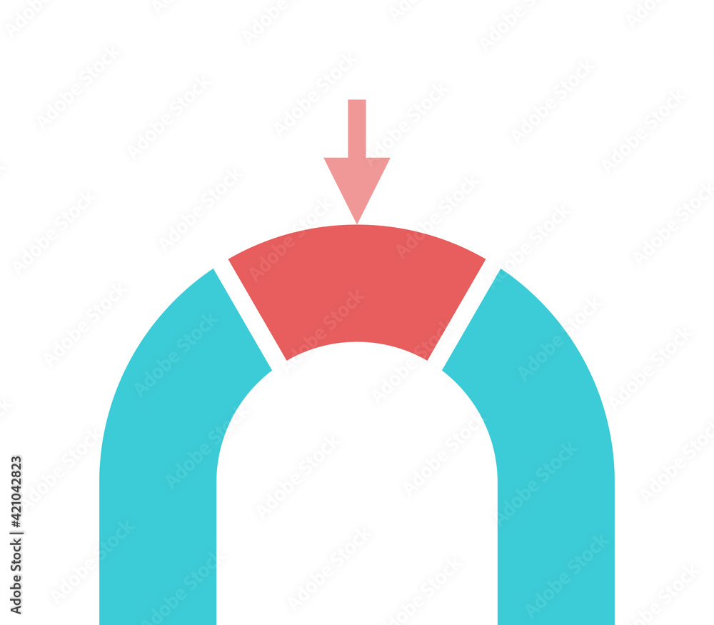 Arch with essential keystone. Strength, structure, building, important ...