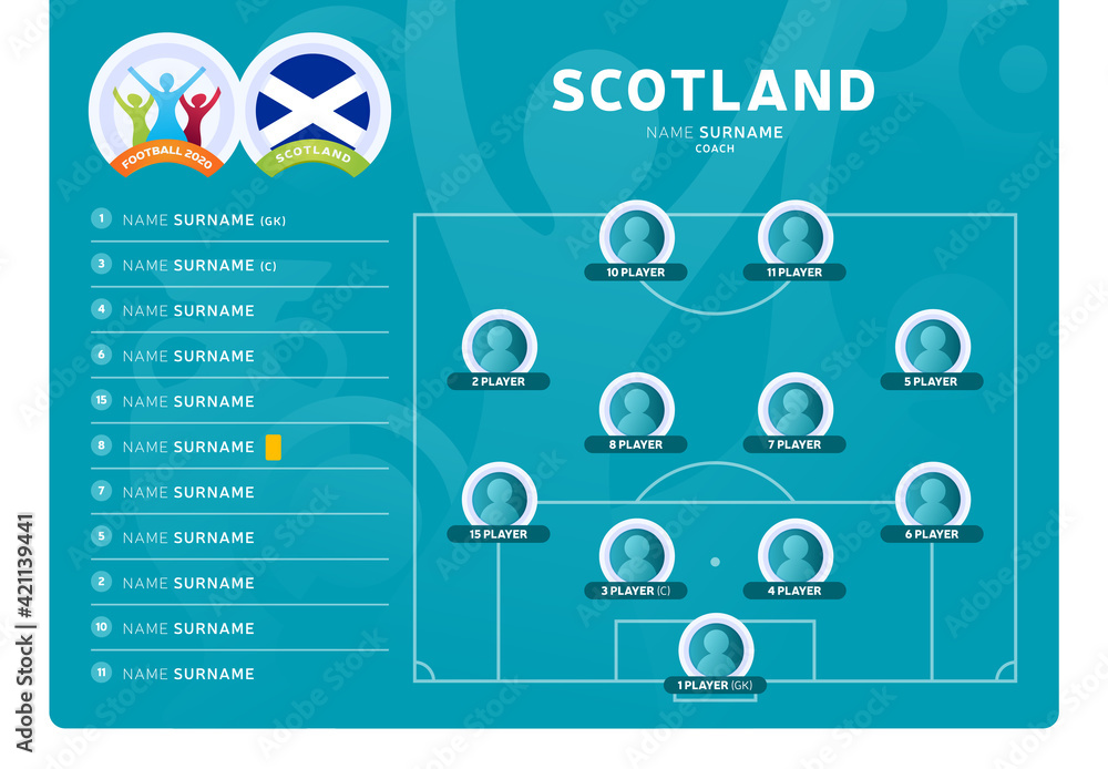 Scotland line-up Football 2020 tournament final stage vector ...