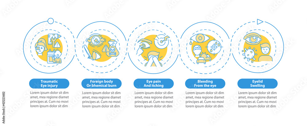 Emergency eye exam reasons vector infographic template. Traumatic eye ...