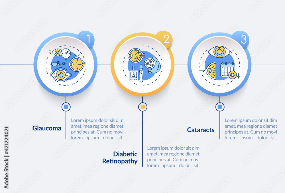 Adults eyes diseases vector infographic template. Glaucoma treatment ...